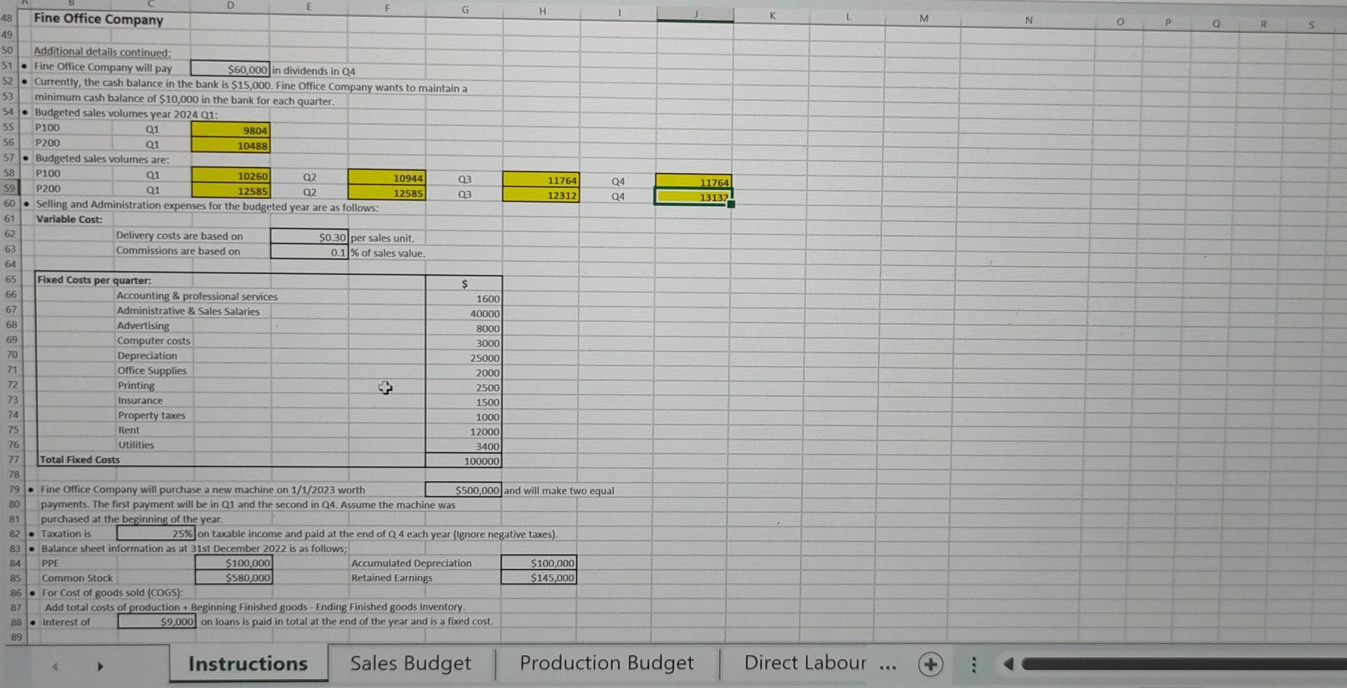 Solved 21 11. Budgeted Balance Sheet Additional details: - | Chegg.com