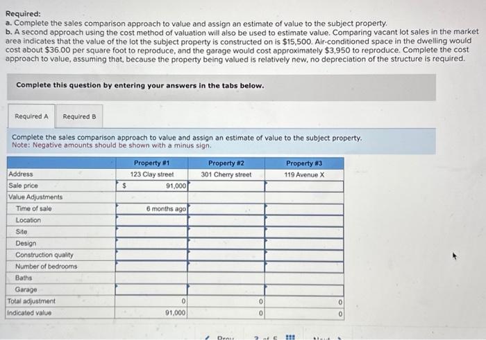 Required: a. Complete the sales comparison approach | Chegg.com