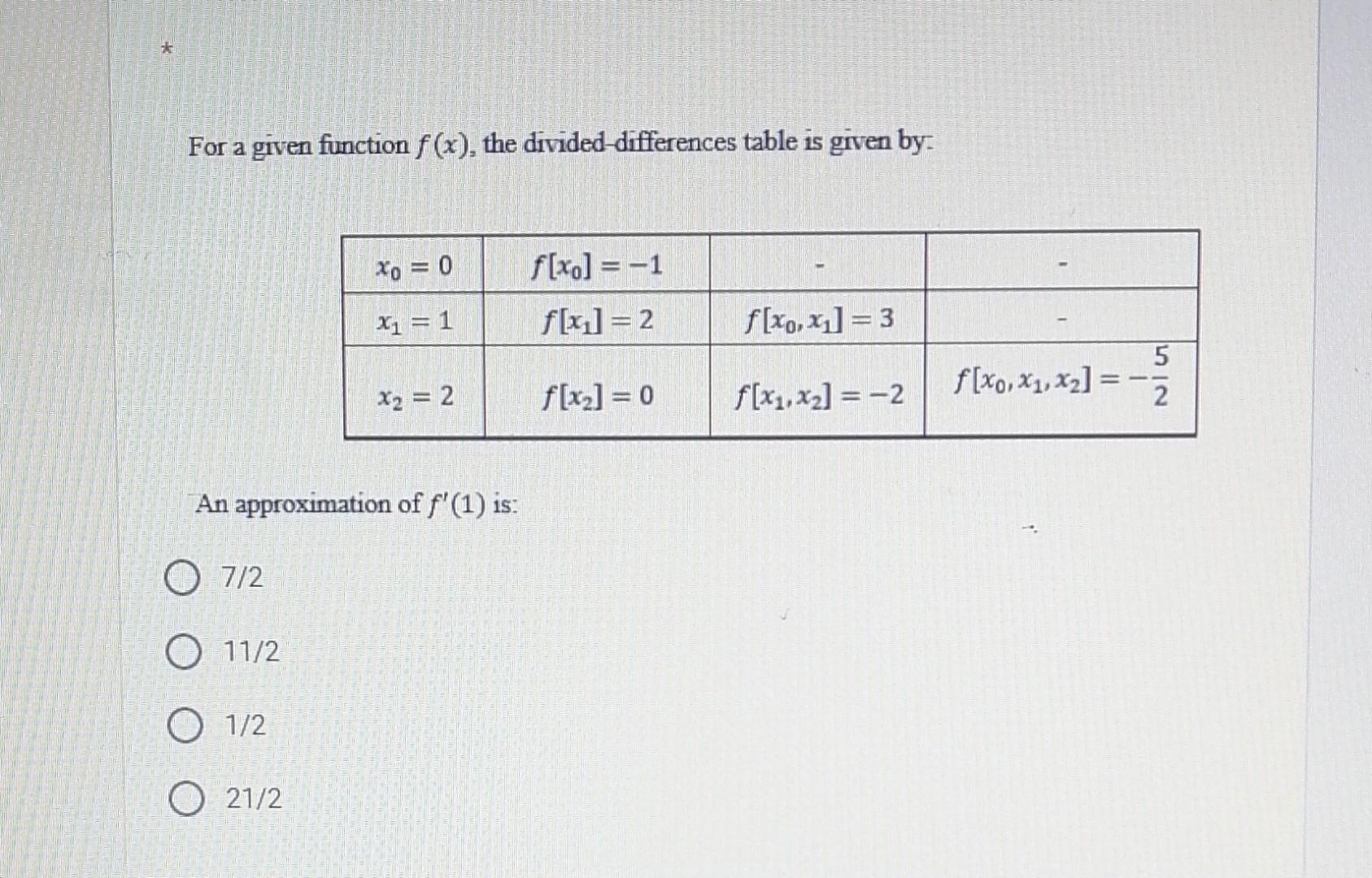 Solved For a given function f(x), the divided-differences | Chegg.com