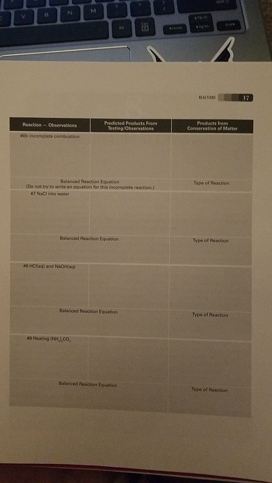 Solved REACTIONS 35 EXPERIMENT 7 REPORT SHEET Name Section | Chegg.com