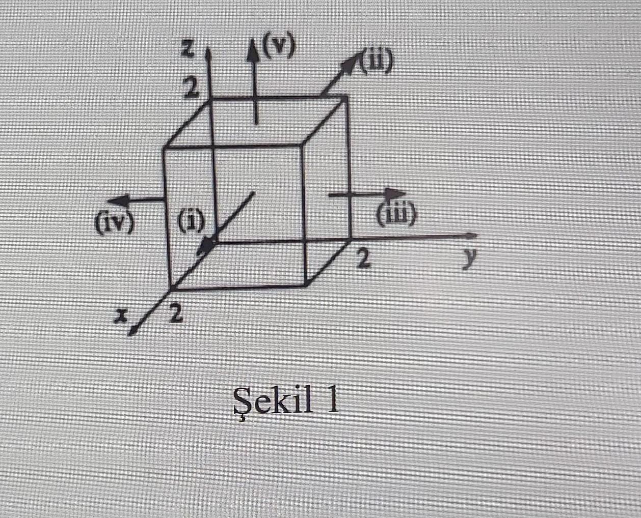 Solved From the five surfaces of the cube (base, excluding | Chegg.com