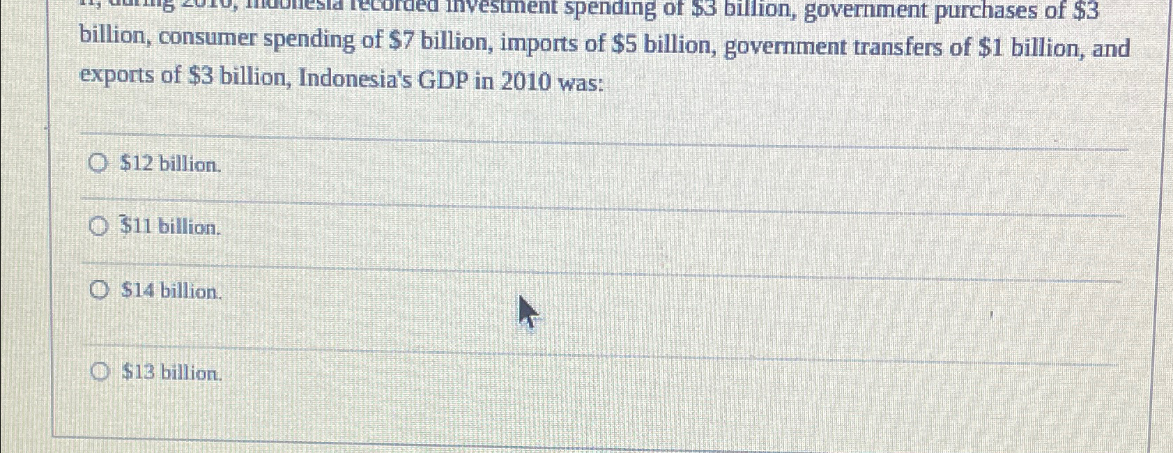 Solved billion, consumer spending of $7 ﻿billion, imports of | Chegg.com