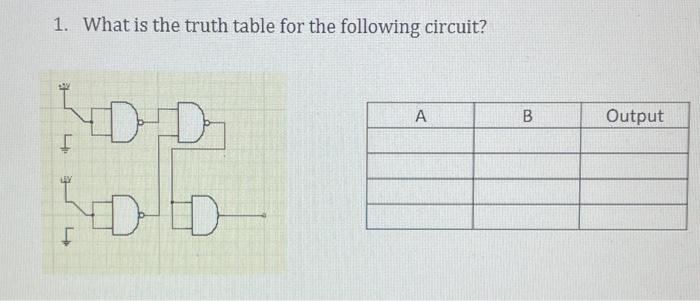 Solved 1. What is the truth table for the following circuit? | Chegg.com