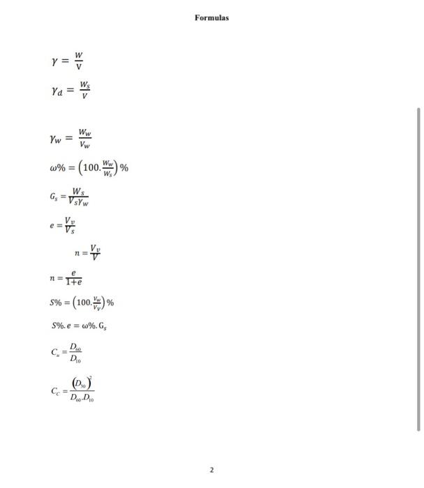 Solved 3.8 The bulk density of a compacted soil specimen is | Chegg.com