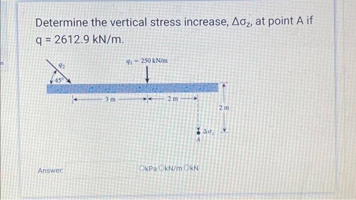 Solved Determine the vertical stress increase, Aoz, at point | Chegg.com