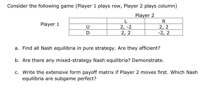Solved Consider the following game (Player 1 plays row, | Chegg.com