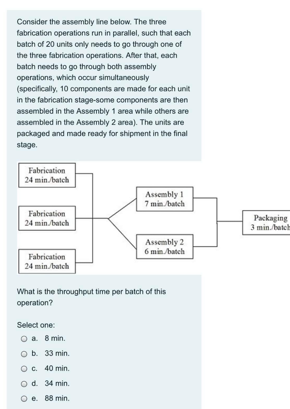 Solved Consider the assembly line below. The three | Chegg.com