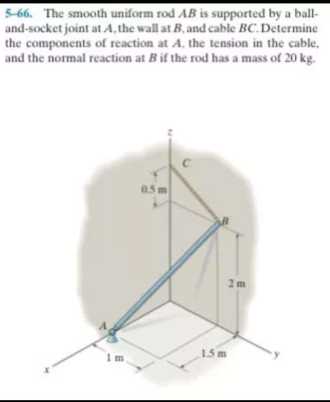 Solved 5-66. The smooth uniform rod AB is supported by a | Chegg.com