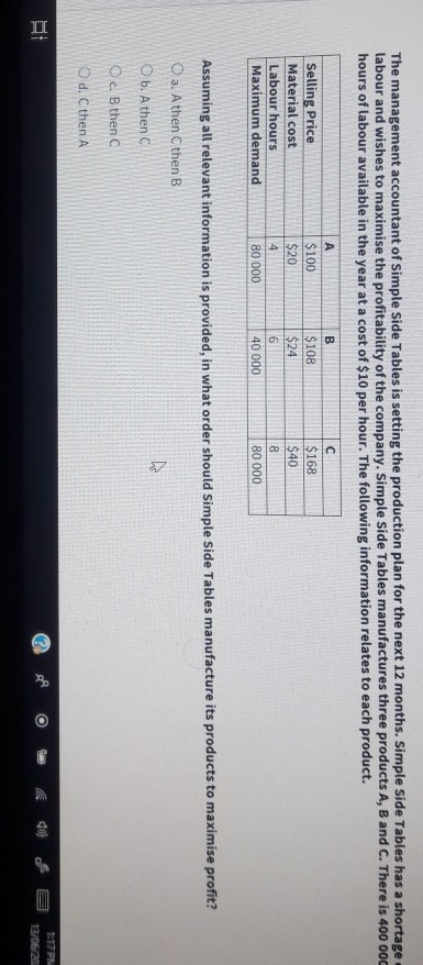 Solved The management accountant of Simple Side Tables is | Chegg.com