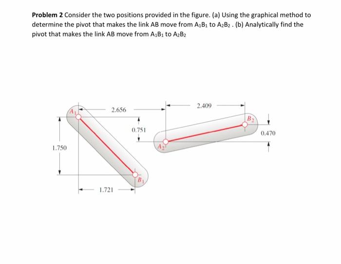 Solved Problem 2 Consider the two positions provided in the | Chegg.com
