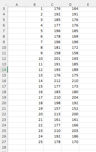 Solved \table[[-,A,B,C,D,EThe director for Weight Watchers | Chegg.com