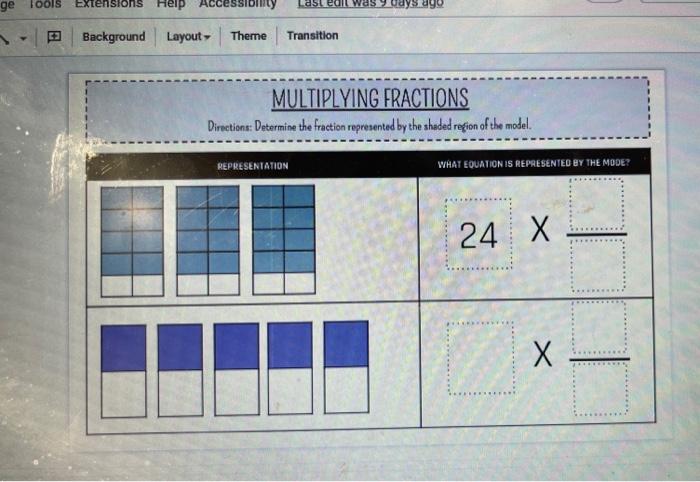 Solved MULTIPYYNG FRACTIONS 24x x | Chegg.com