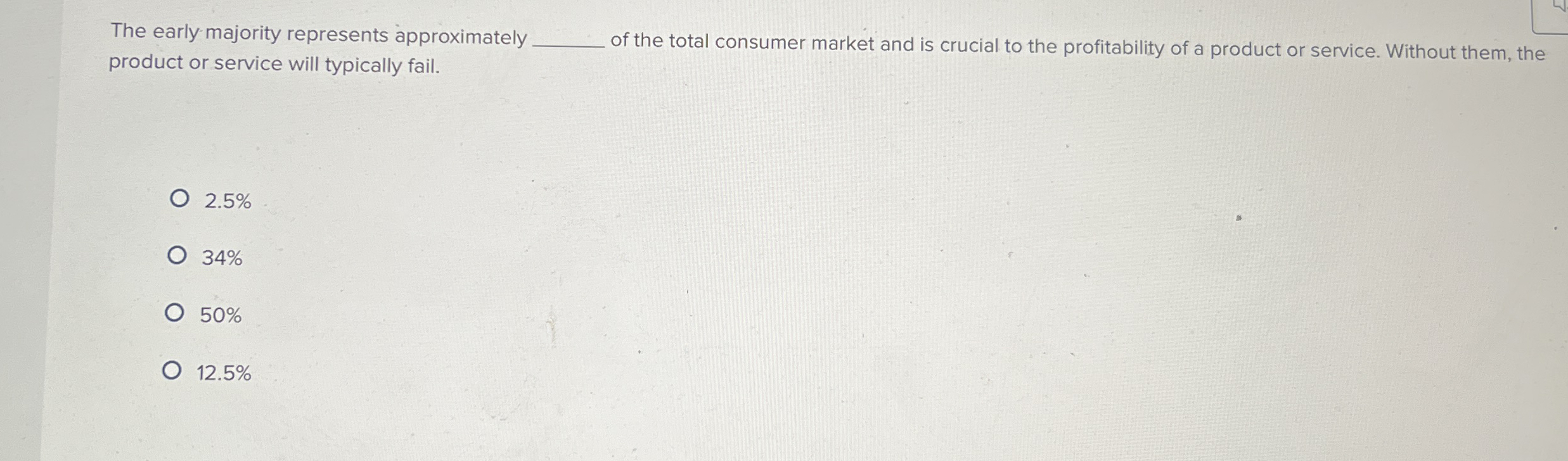 Solved The early majority represents approximately ﻿of the | Chegg.com