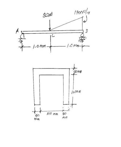 Solved PROBLEM For the beam loaded with the downward | Chegg.com