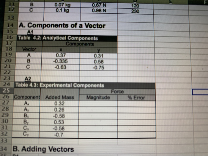 Solved Paste Align % Conditional E29 Formatting Styles E F А | Chegg.com