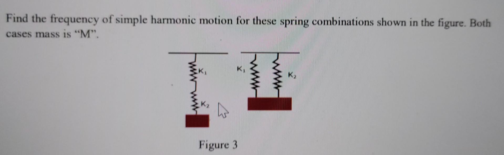 Solved Find the frequency of simple harmonic motion for | Chegg.com