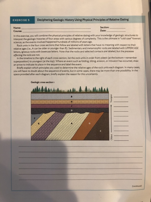 Solved EXERCISES Deciphering Geologic History Using Physical | Chegg.com