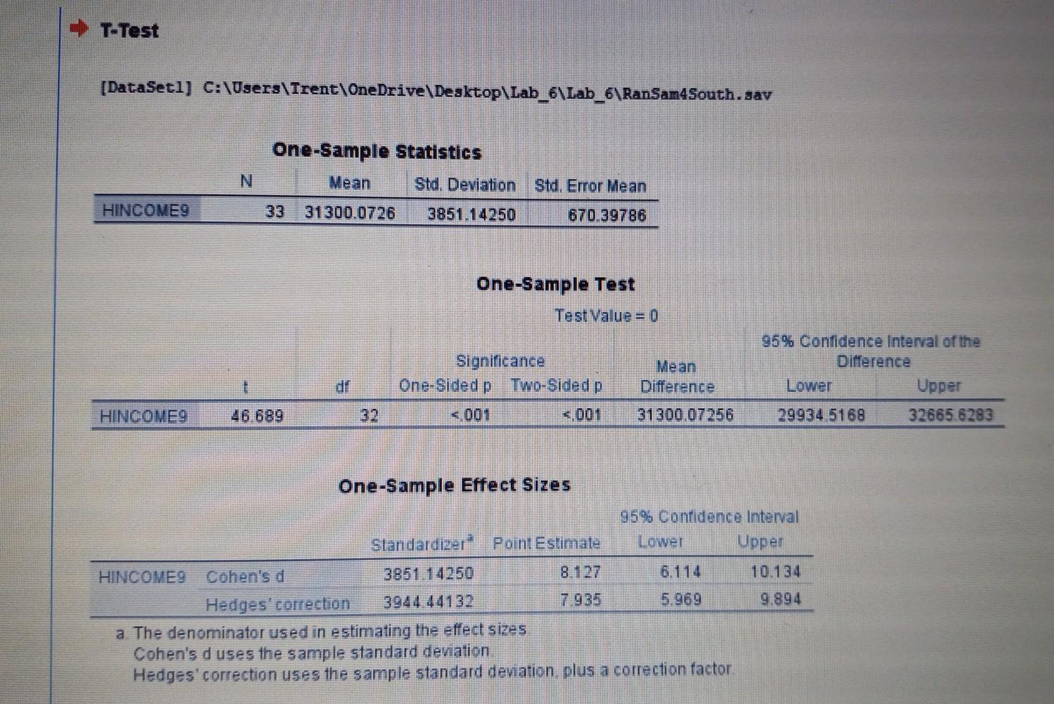 Solved Here's the [correct] tables from my assignment. I | Chegg.com