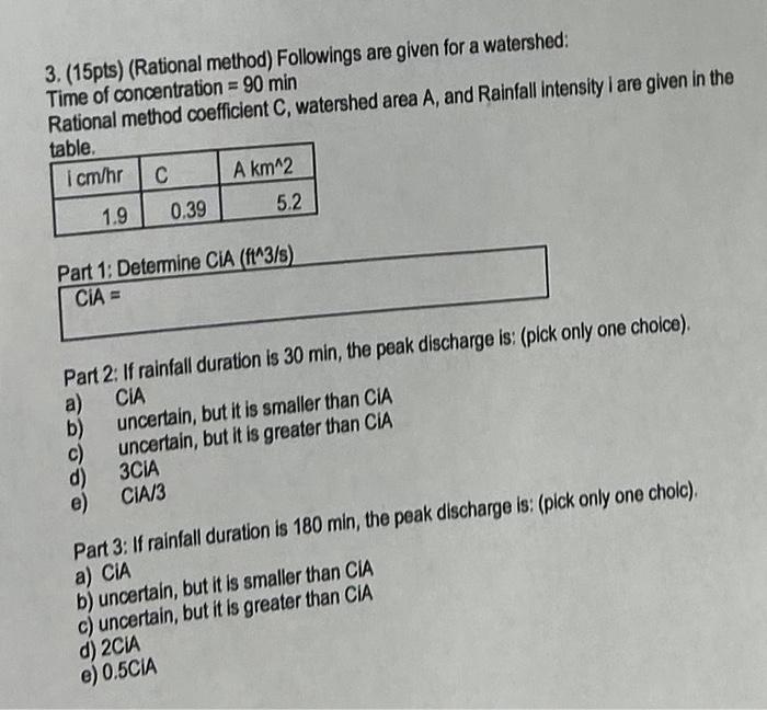 3. (15pts) (Rational method) Followings are given for | Chegg.com