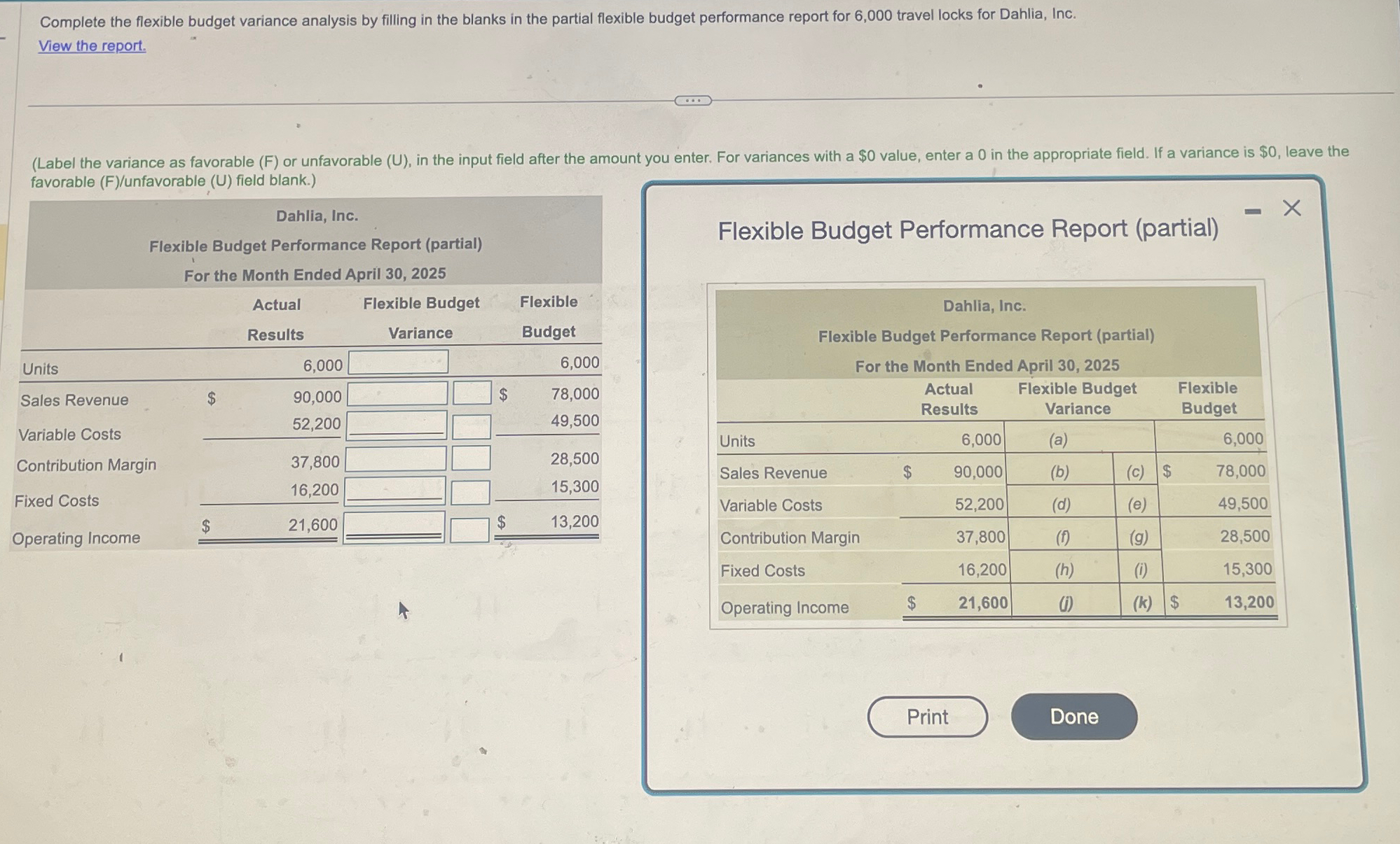 Solved Complete the flexible budget variance analysis by | Chegg.com
