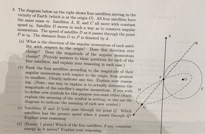 Solved 3. The diagram below on the right shows four | Chegg.com