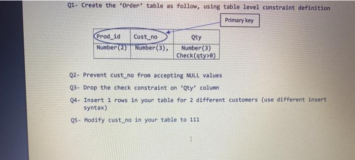 Solved Q1- Create the Order' table as follow, using table | Chegg.com