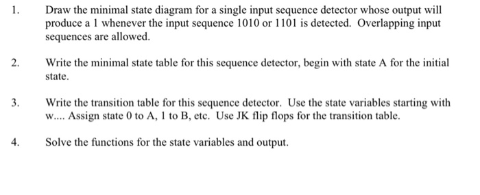 Solved Draw the minimal state diagram for a single input | Chegg.com