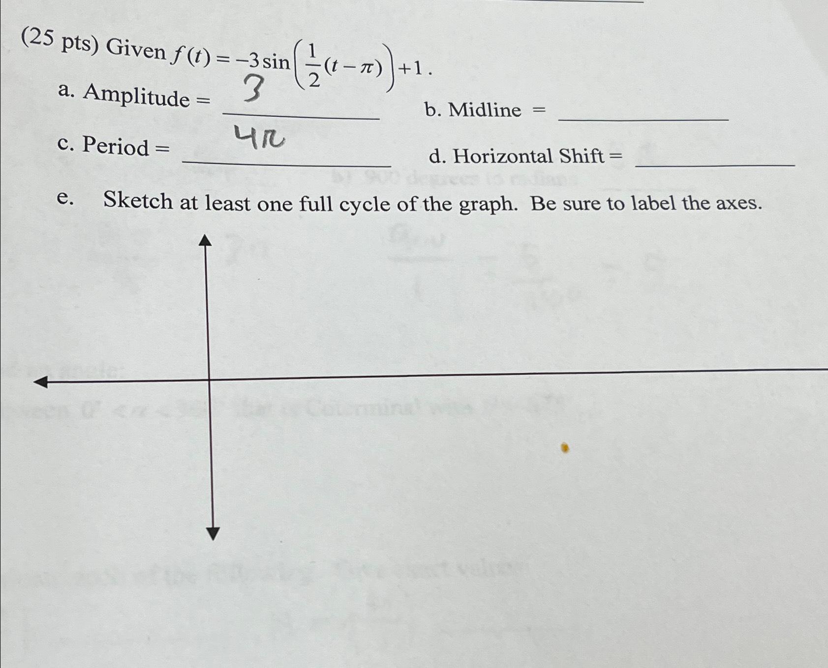 Solved (25 ﻿pts) ﻿Given f(t)=-3sin(12(t-π))+1a. ﻿Amplitude | Chegg.com