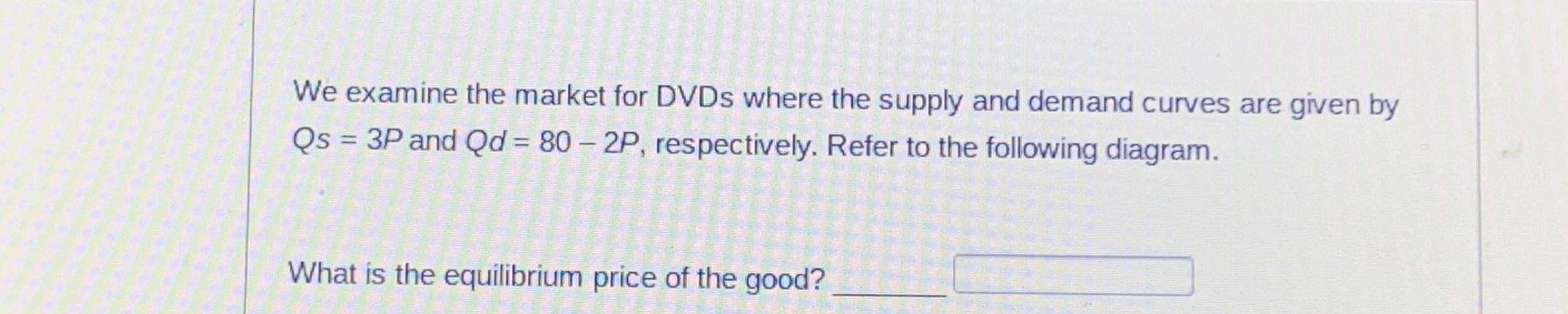 Solved We examine the market for DVDs where the supply and | Chegg.com