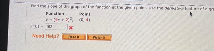 Solved Find the slope of the graph of the function at the | Chegg.com