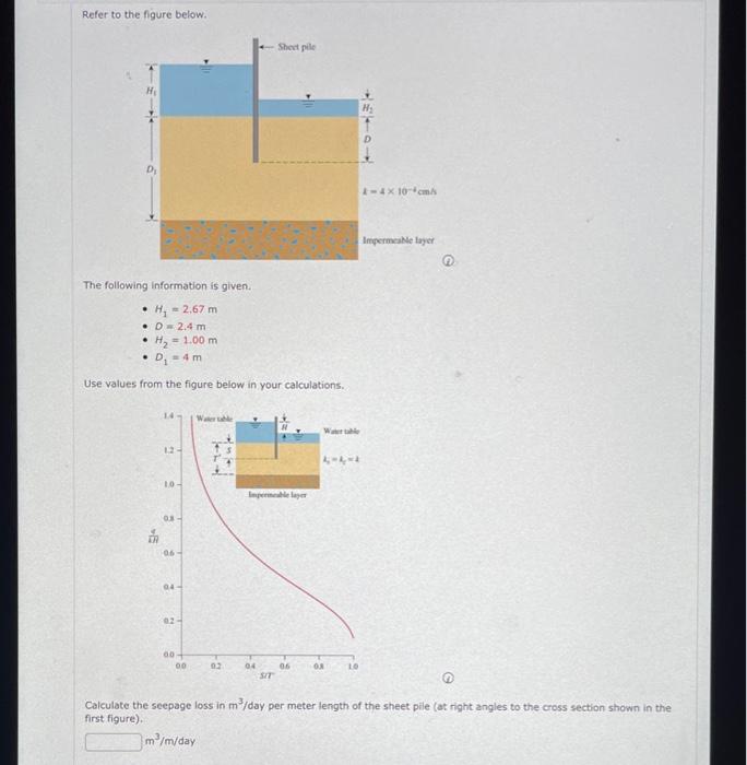 Solved Refer to the figure below: The following information | Chegg.com