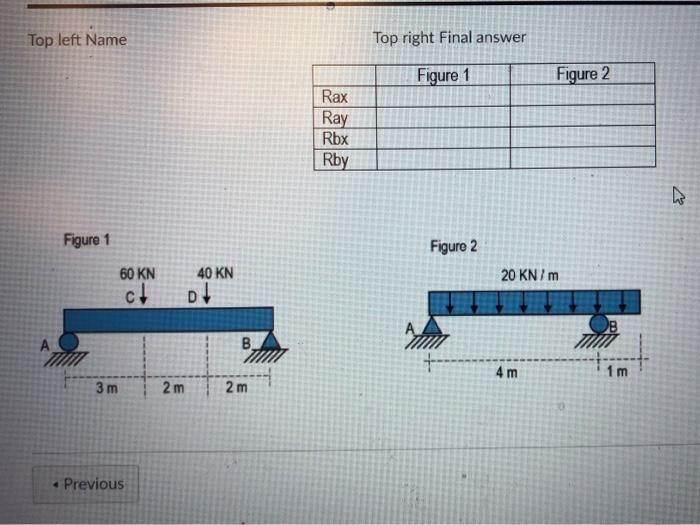 Solved Top left Name Top right Final answer Figure 1 Figure | Chegg.com