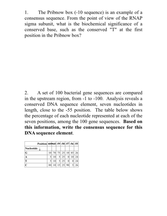 Solved 1. The Pribnow box (-10 sequence) is an example of a | Chegg.com