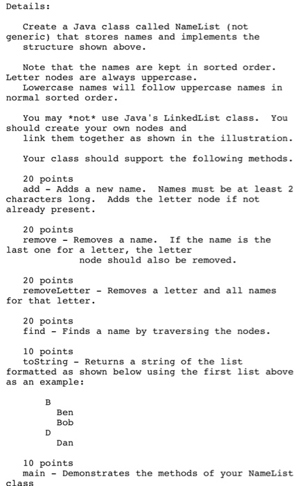 Solved This project creates a custom linked list structure. | Chegg.com