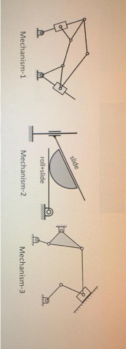 Solved slide . roll slide Mechanism-1 Mechanism-2 | Chegg.com