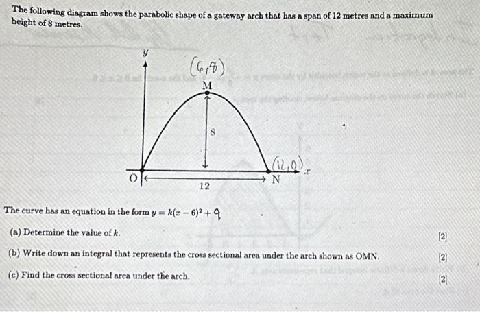 Solved The following diagram shows the parabolic shape of a | Chegg.com