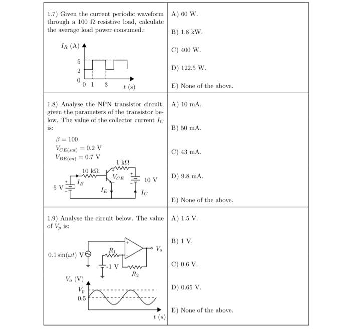 Solved 1.7) Given the current periodic waveform through a | Chegg.com