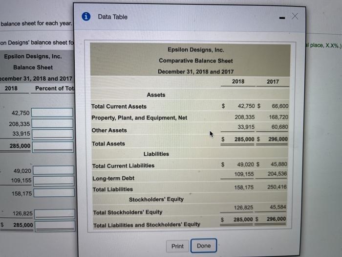 Solved Epsilon Designs, Inc. has the following data: Click | Chegg.com