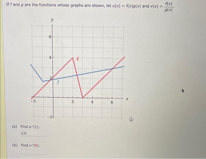 Solved If f and g are the functions whose graphs are shown, | Chegg.com