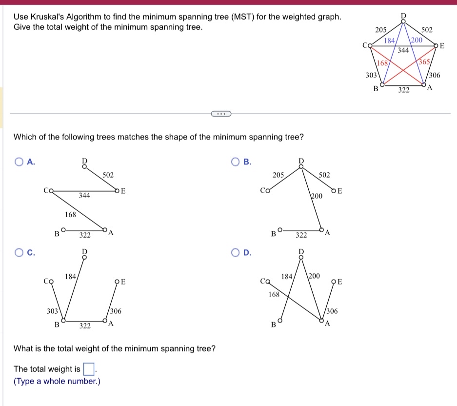 Solved Use Kruskal's Algorithm to find the minimum spanning | Chegg.com