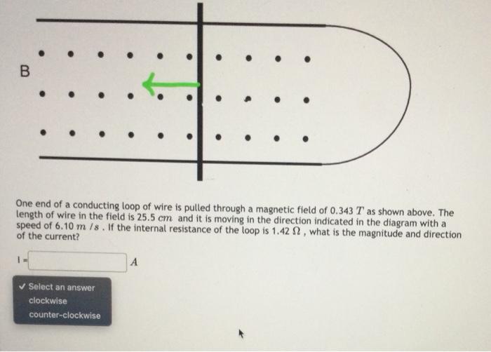 Solved One end of a conducting loop of wire is pulled | Chegg.com