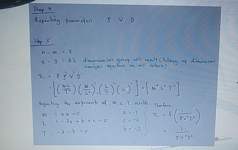 Solved Question 3 A cylinder with a diameter, D, floats | Chegg.com
