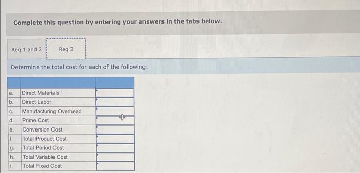 Solved PA1-4 (Algo) Classifying Costs; Calculating Total | Chegg.com