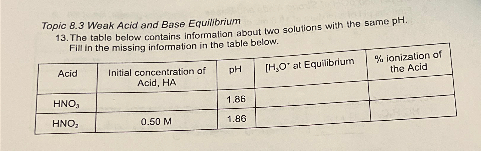 Solved Topic 8.3 ﻿Weak Acid and Base Equilibrium13. ﻿The | Chegg.com
