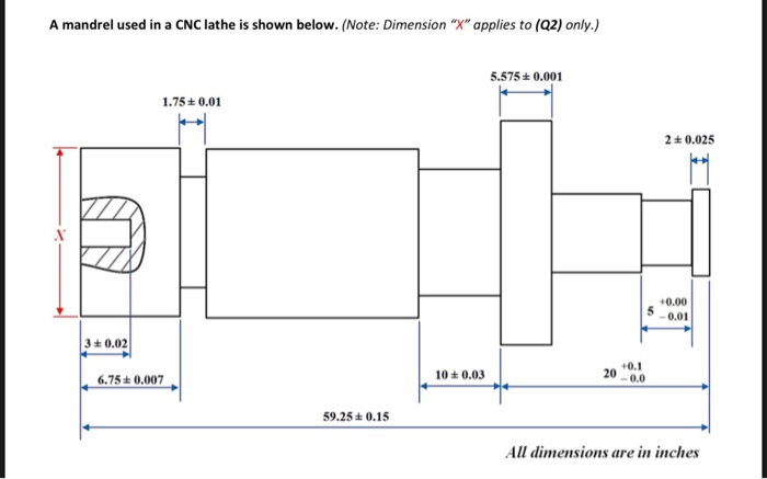 A mandrel used in a CNC lathe is shown below. (Note: | Chegg.com