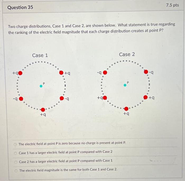 Solved A 6.0 cm tall object is placed 20 cm in front of a | Chegg.com