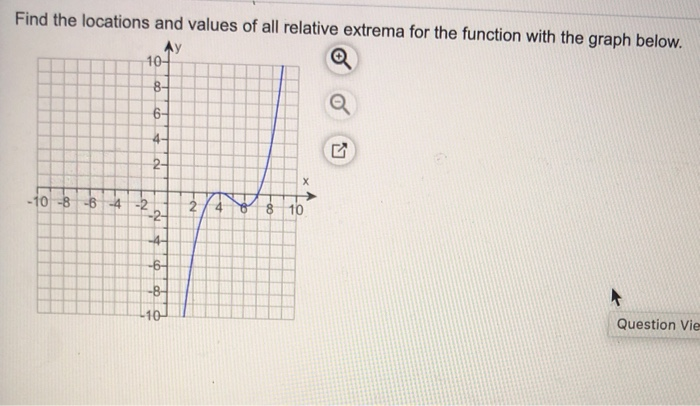 Solved Find the locations and values of all relative extrema | Chegg.com
