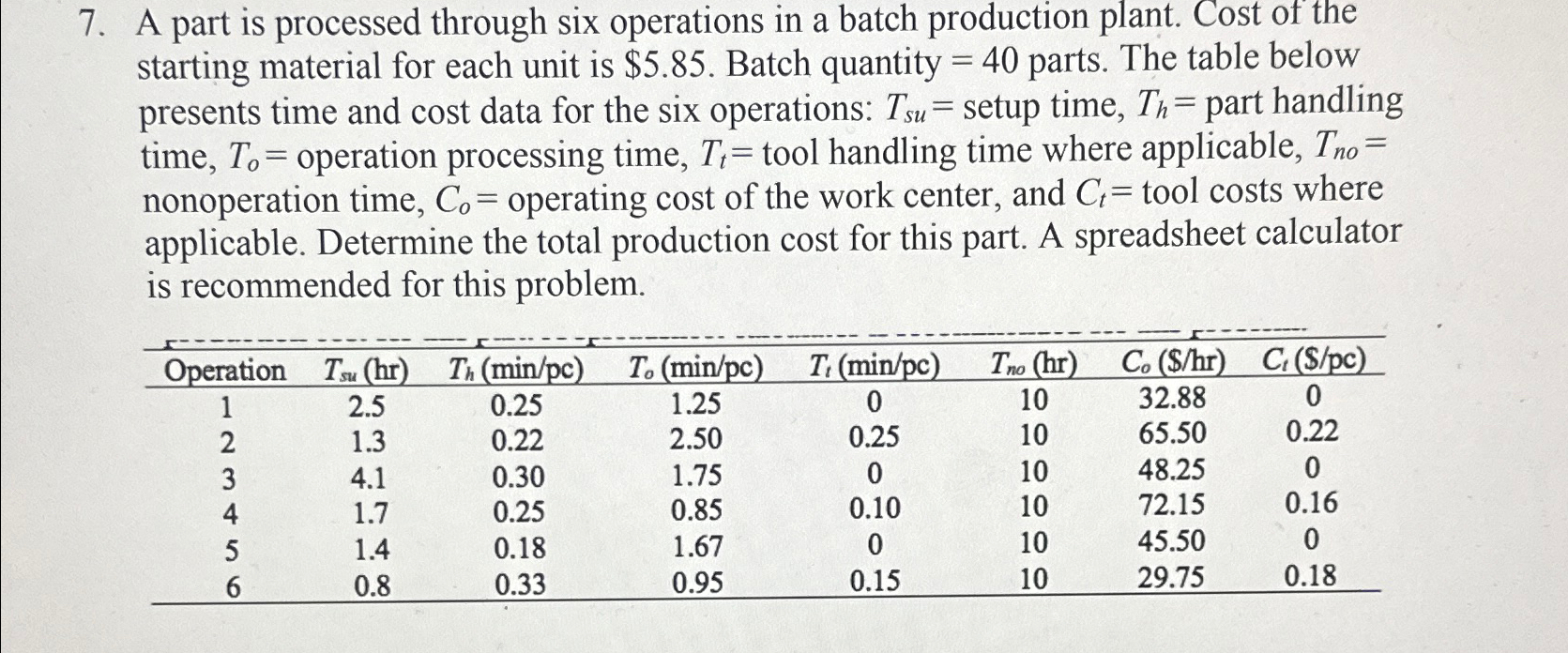 Solved A part is processed through six operations in a batch | Chegg.com