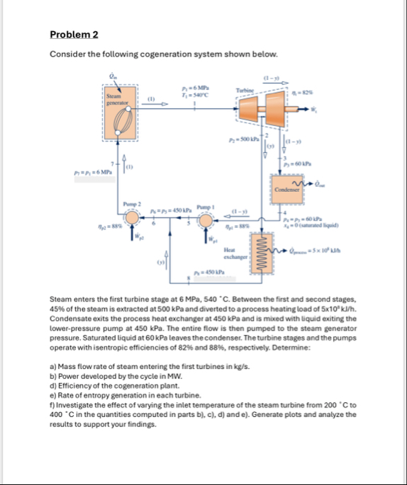 Solved Problem 2Consider the following cogeneration system | Chegg.com