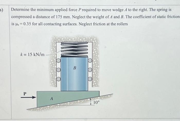 Solved Determine The Minimum Applied Force P Required To